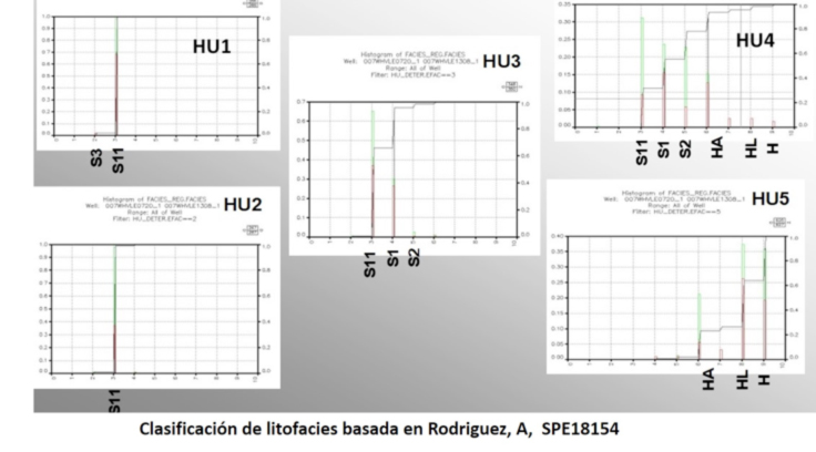 Entendiendo las diferencias entre las Unidades Hidráulicas y las ...