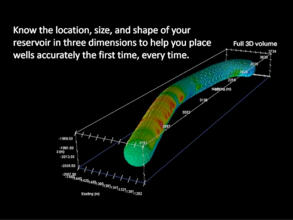 Halliburton lanza la primera tecnología de LWD 3D - Petroleumag