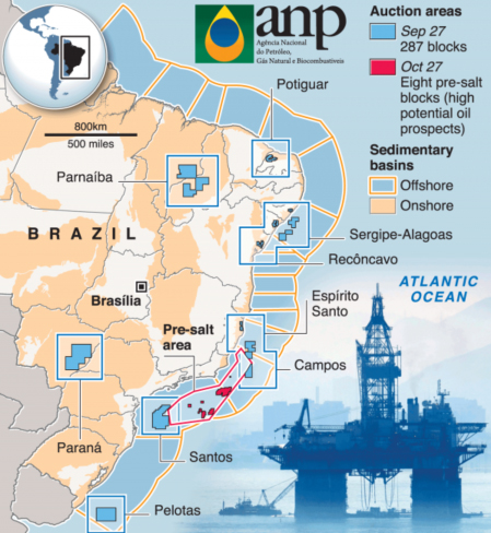 La producción de petróleo en Brasil superó los mil millones de bbls en 2019 - Petroleumag
