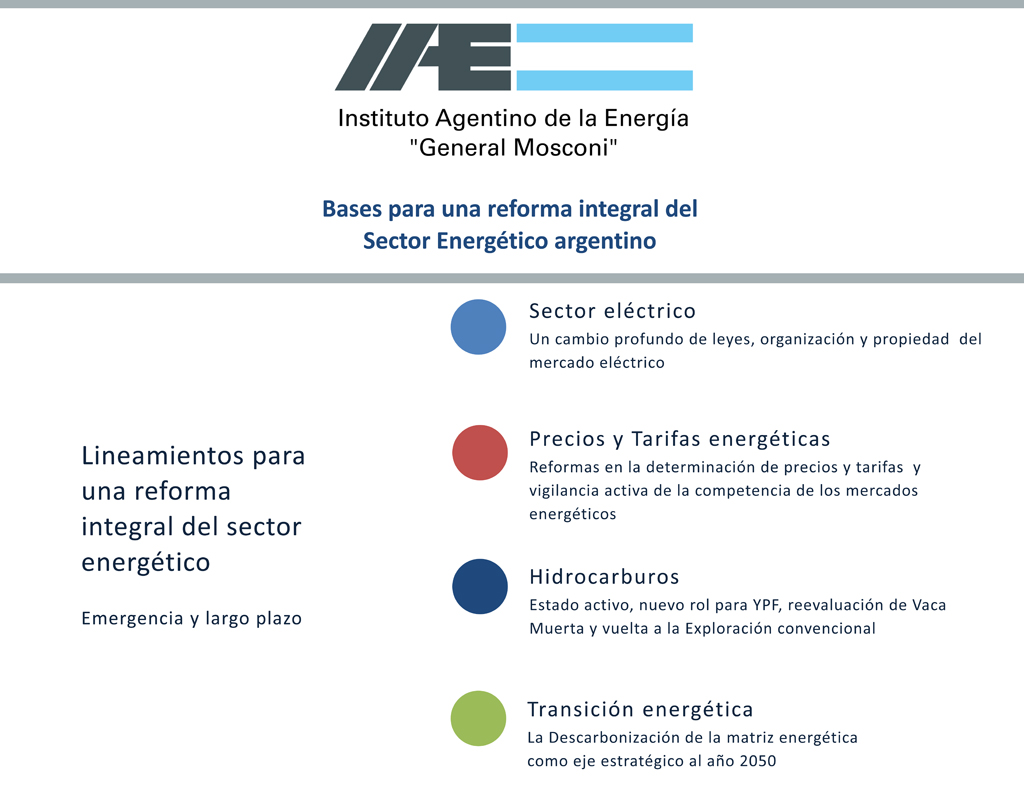 Lineamientos para una reforma integral del sector energético - Petroleumag