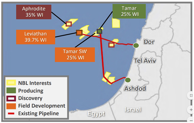Chevron compró a Noble Energy - Petroleumag