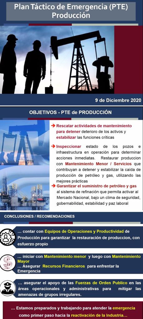 Plan Tactico - Petroleumag