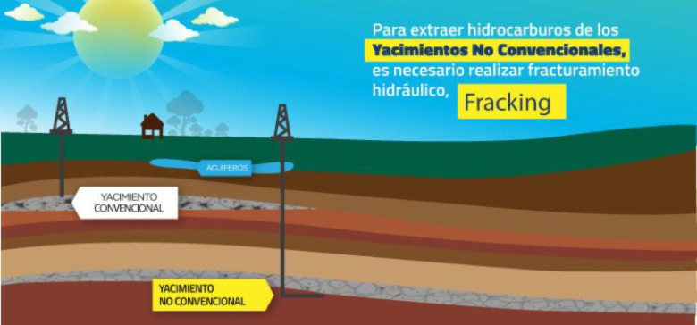 En Colombia existen yacimientos de “Arenas Bituminosas” - Petroleumag