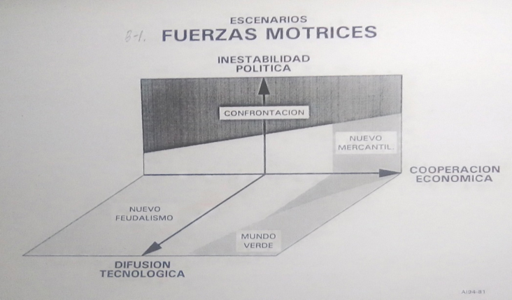 FUERZAS MOTRICES - Petroleumag